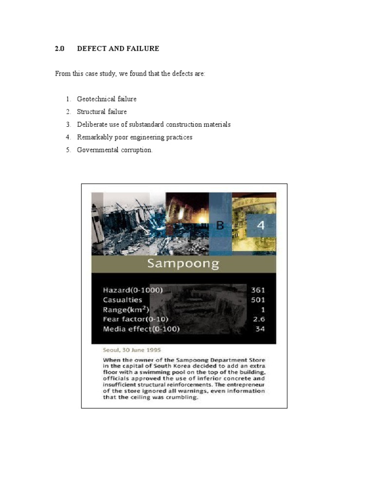 From This Case Study, We Found That The Defects Are:: 2.0 Defect and ...