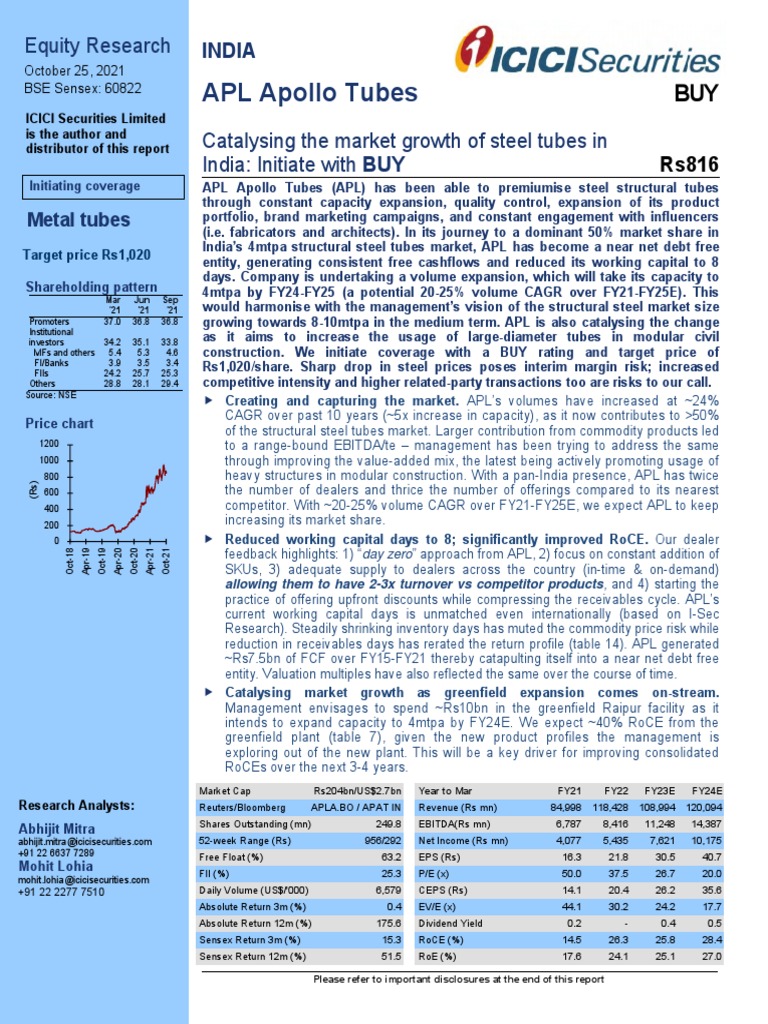 APL Apollo Initial (ICICI) | PDF | Business | Economies