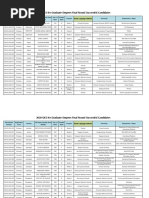 GKS Scholarship Personal Statement Guide | PDF | Samsung | Consumer ...