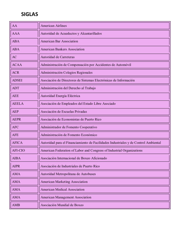 Ejemplos y significados de siglas | PDF | Puerto Rico | Universidad