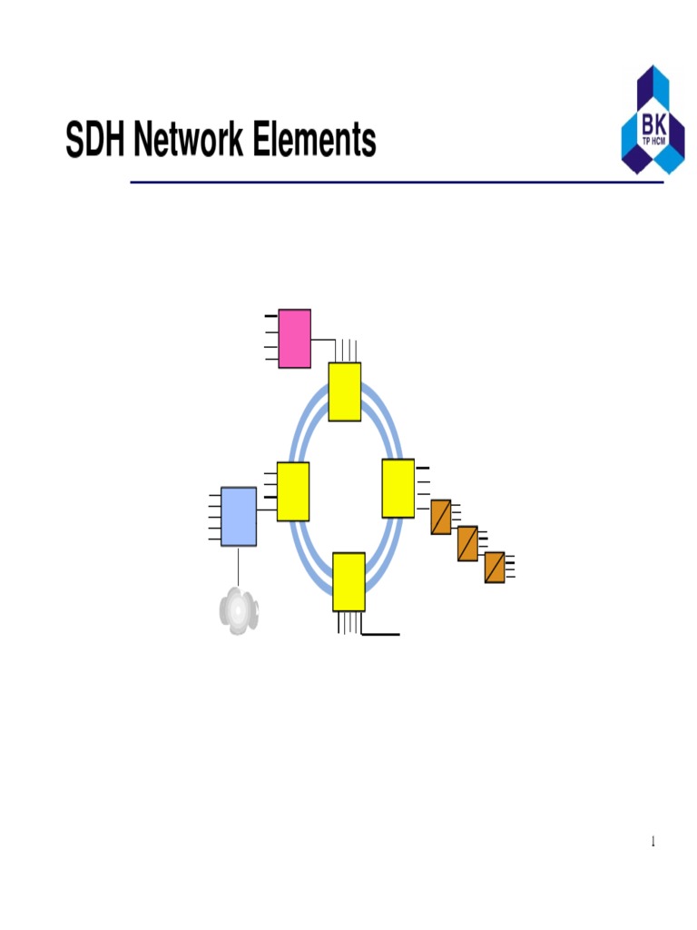 SDH Network Elements | PDF | Wavelength Division Multiplexing ...