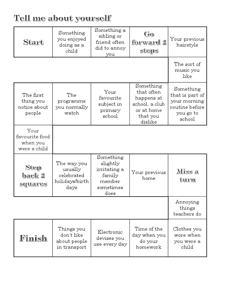 Tell Me About Yourself Board Game | PDF