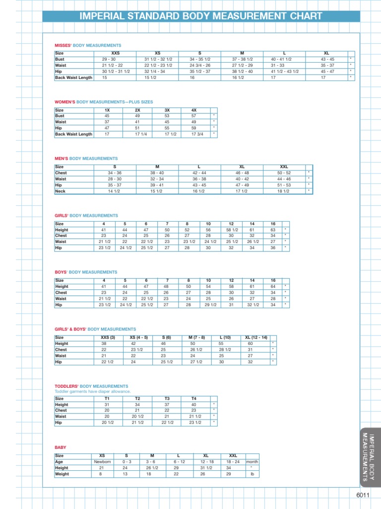 Imperial Body Measurement Chart | PDF | Waist