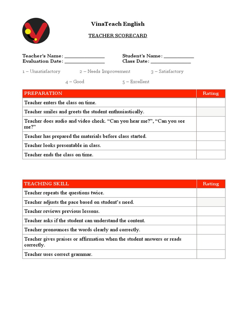 Teacher Score Card Table | PDF
