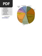 Army Work/Rest Cycle for Heat Stress | PDF | Science & Mathematics ...
