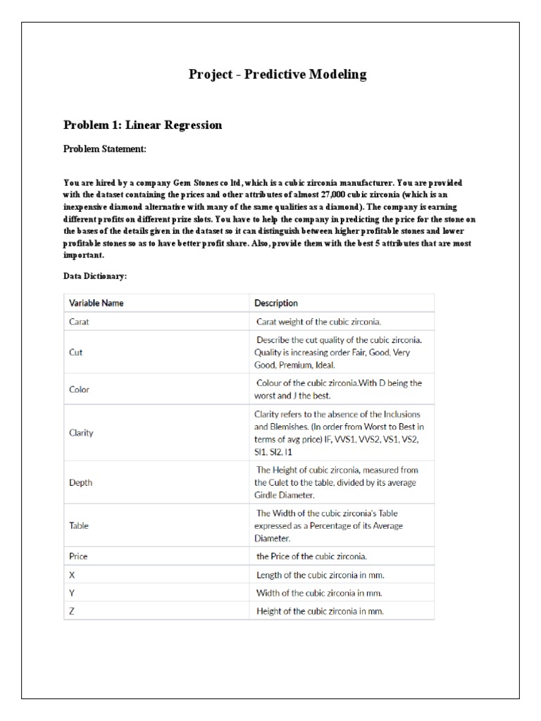 Project Report - Predictive Modeling | PDF | Receiver Operating Characteristic | Multicollinearity