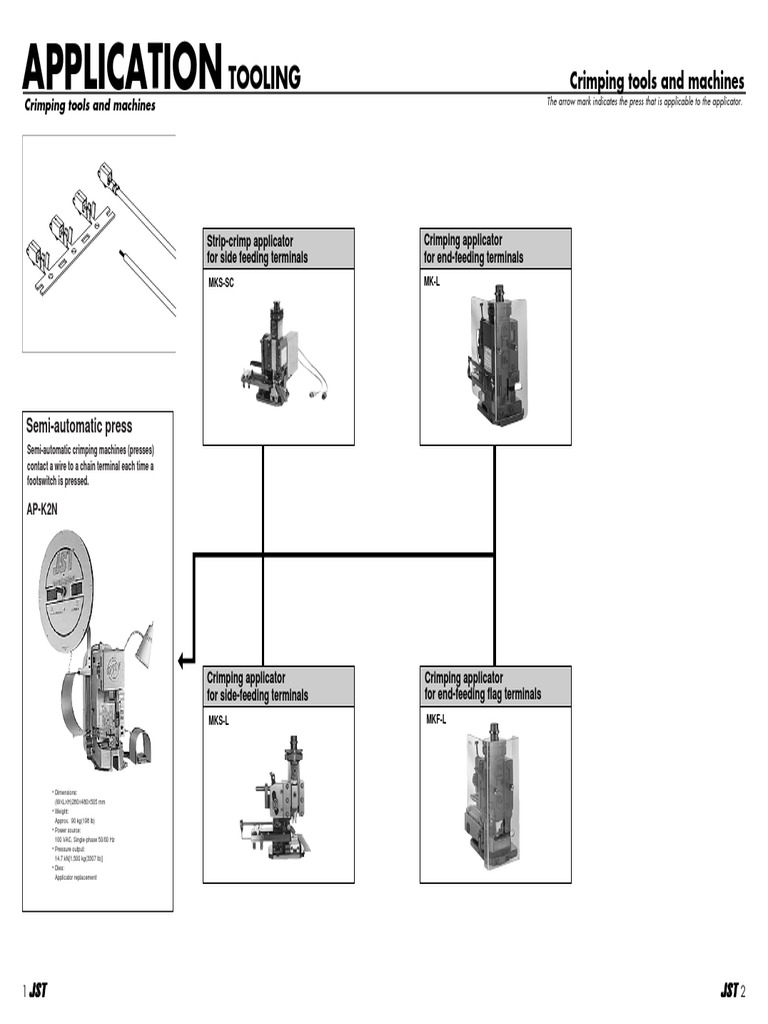 eTOOL 5A | PDF | Electrical Connector | Equipment