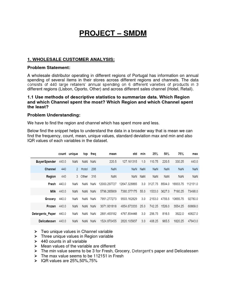 Akshaya SMDM Project Report | PDF | P Value | Statistical Hypothesis ...