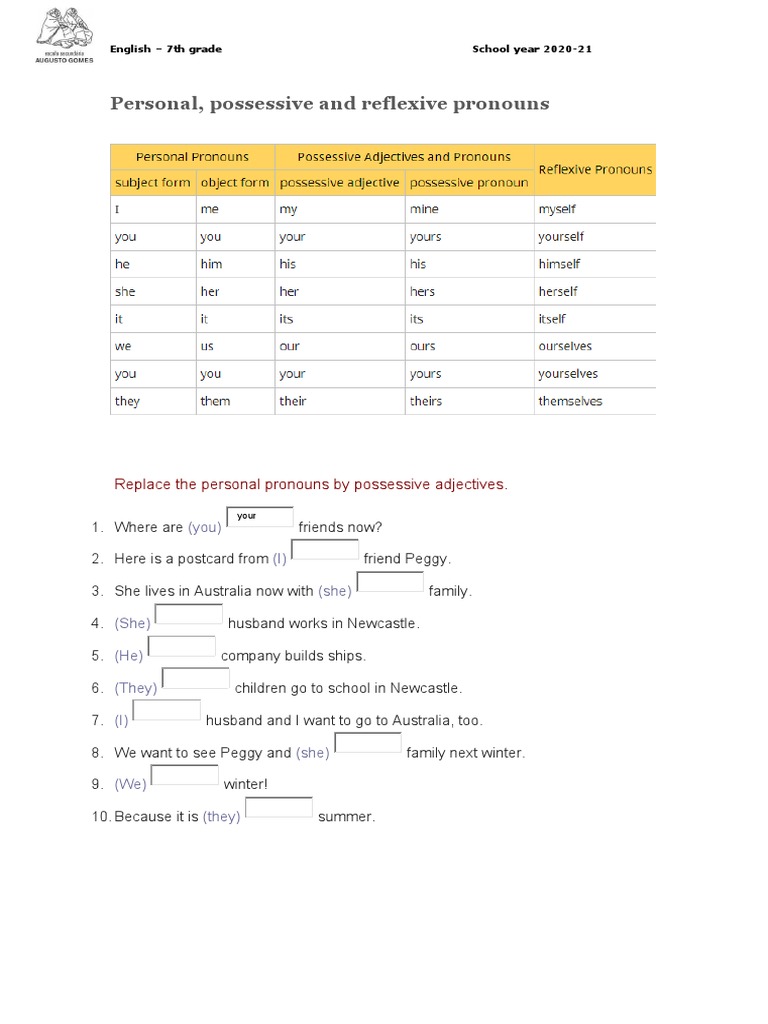 Personal, Possessive and Reflexive Pronouns - 7º | PDF