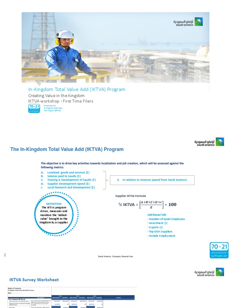 IKTVA Program Overview and Guidelines | PDF