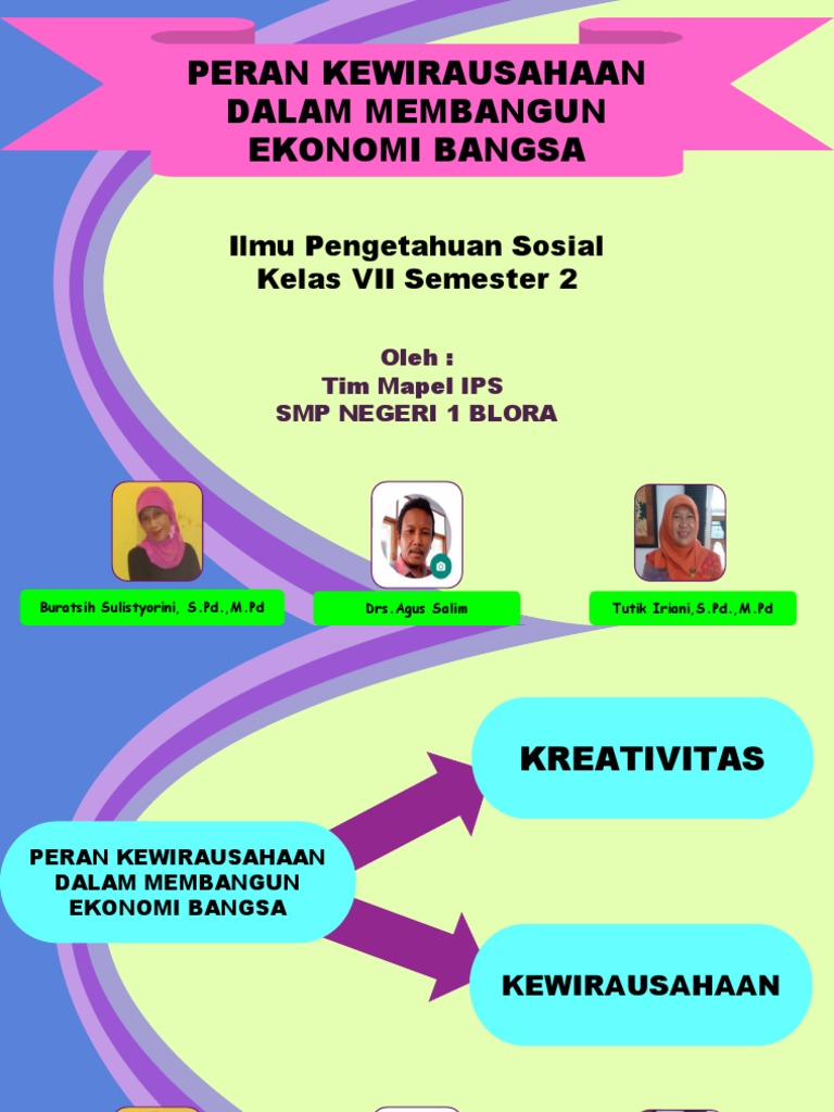 Materi IPS 7-2 Peran Kewirausahaan Dalam Membangun Ekonomi Bangsa | PDF