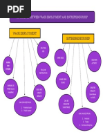 English Lesson Plan - Coordinating Conjunctions | PDF | Preposition And ...