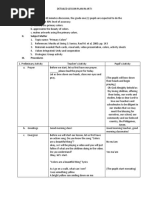 Detailed Lesson Plan of Parts of A Plant | PDF | Lesson Plan | Prayer