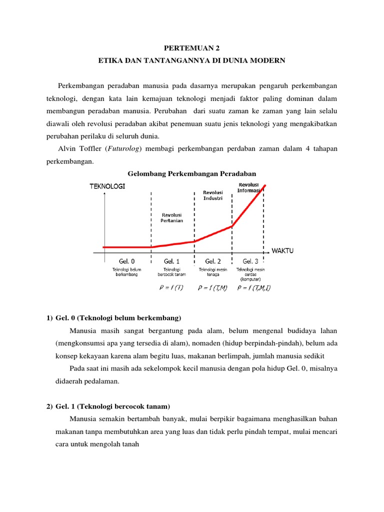 Etika dan Tantangan Teknologi Modern | PDF