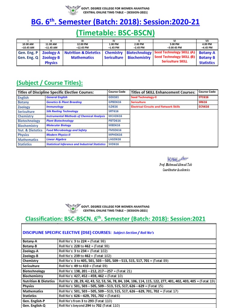Timetable for Discipline Specific Elective Courses and Skill ...