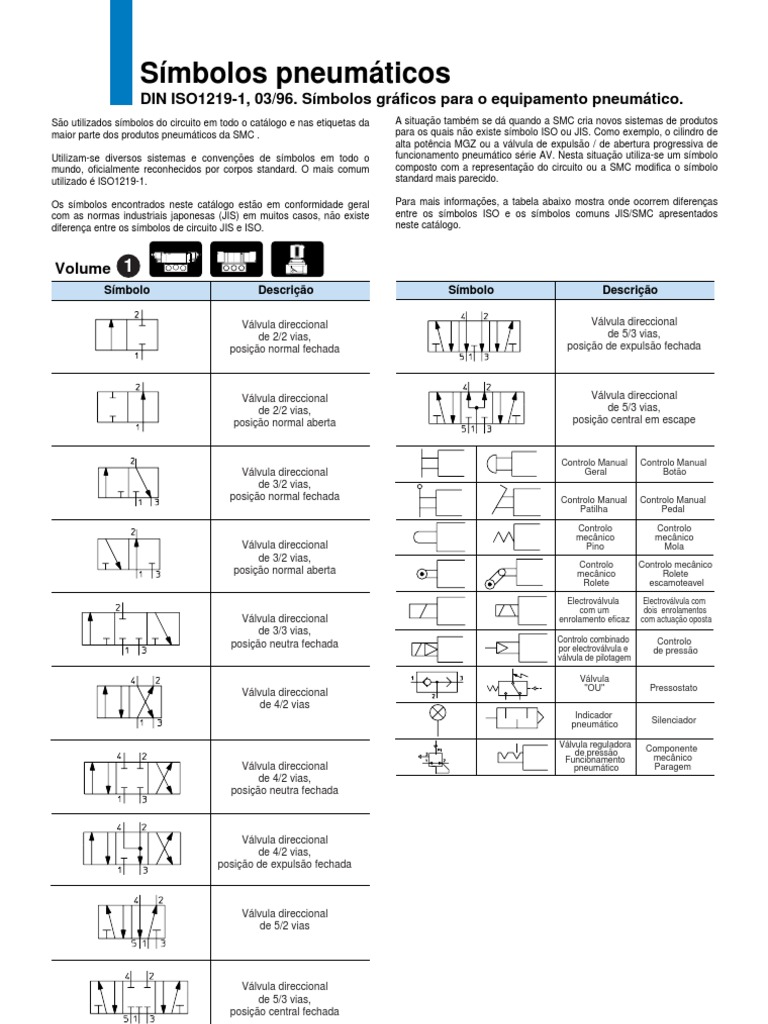 símbolos pneumáticos | Vácuo | Engenharia Mecânica
