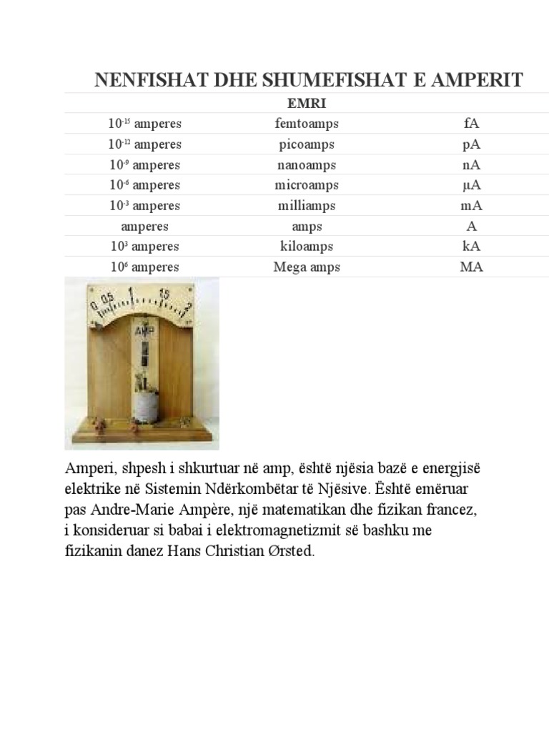 Nenfishat Dhe Shumefishat e Amperit | PDF