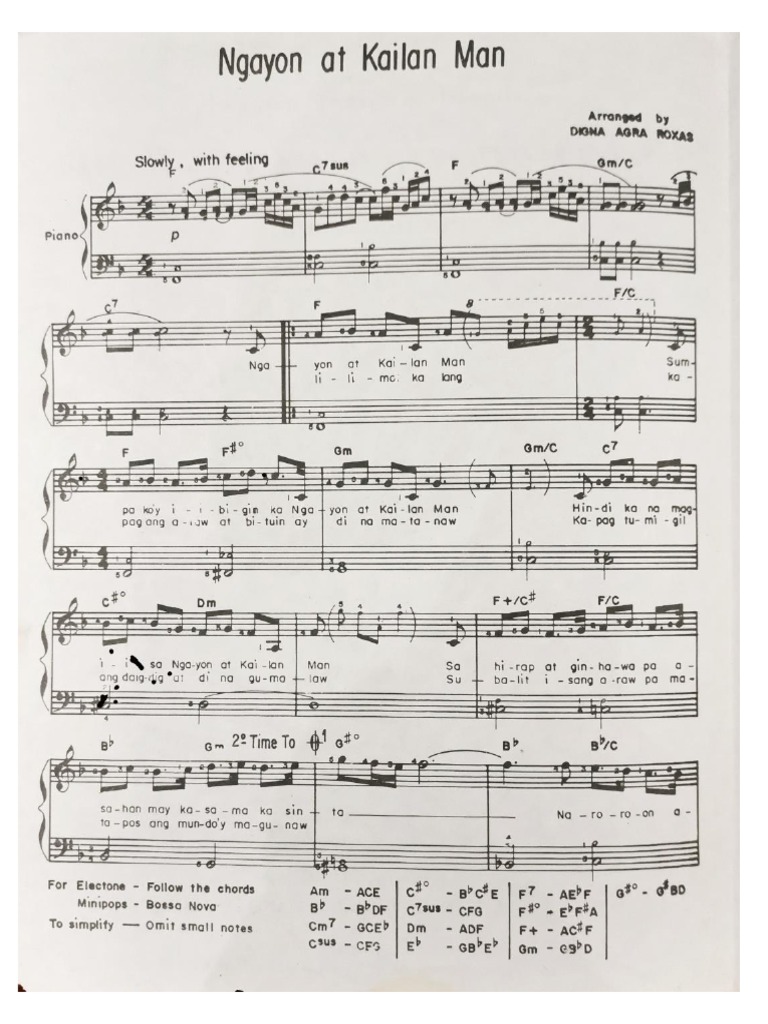 Ngayon at Kailanman | PDF