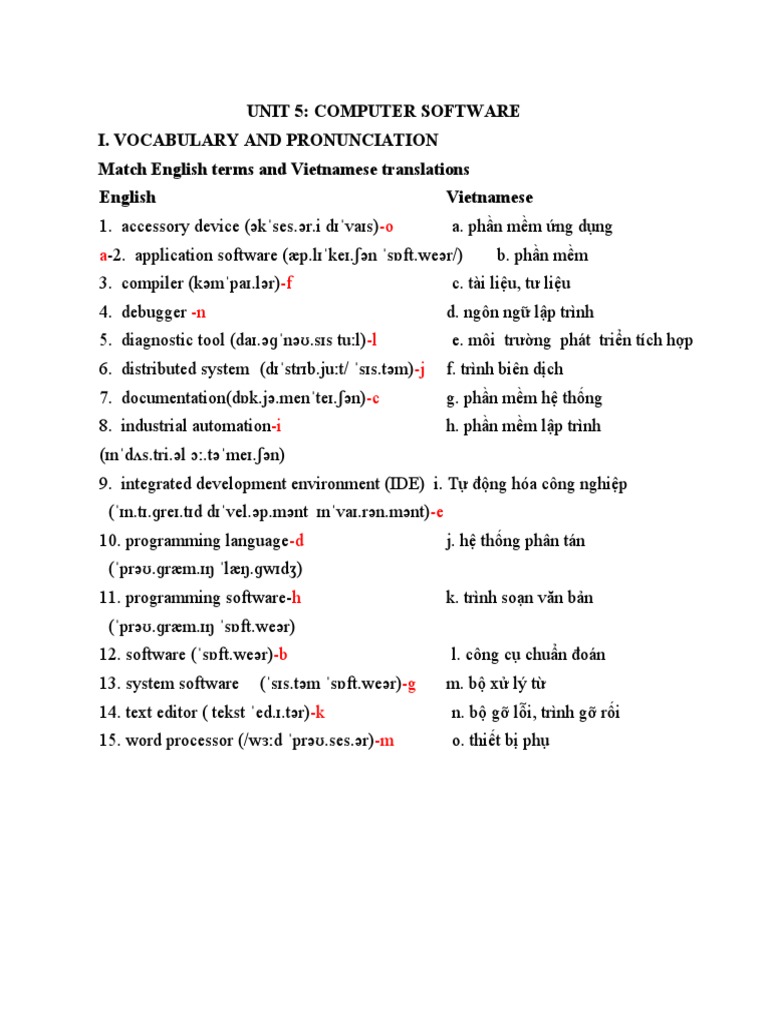 Unit 5: Computer Software I. Vocabulary and Pronunciation Match English Terms and Vietnamese ...