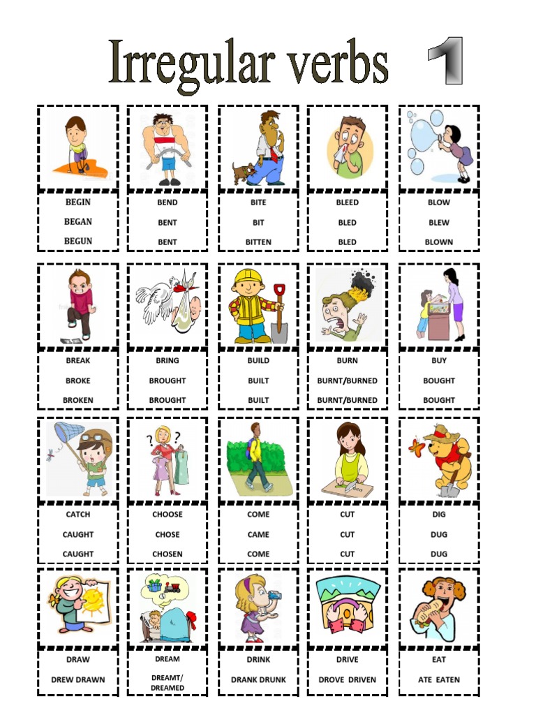Irregular Verbs 1 Classroom Posters | PDF | Cooking, Food & Wine | Home ...
