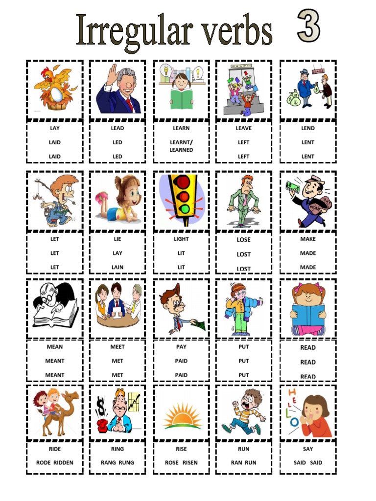 Irregular Verbs 3 Classroom Posters | PDF