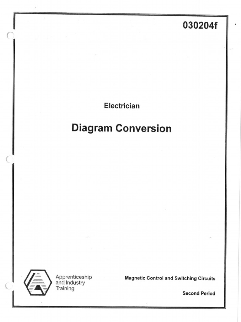 ILM-Diagram Conversion | PDF