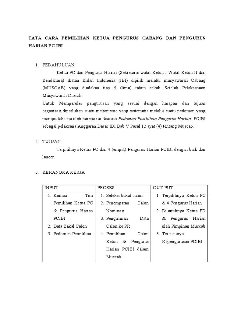 Pemilihan Ketua dan Pengurus PC IBI | PDF