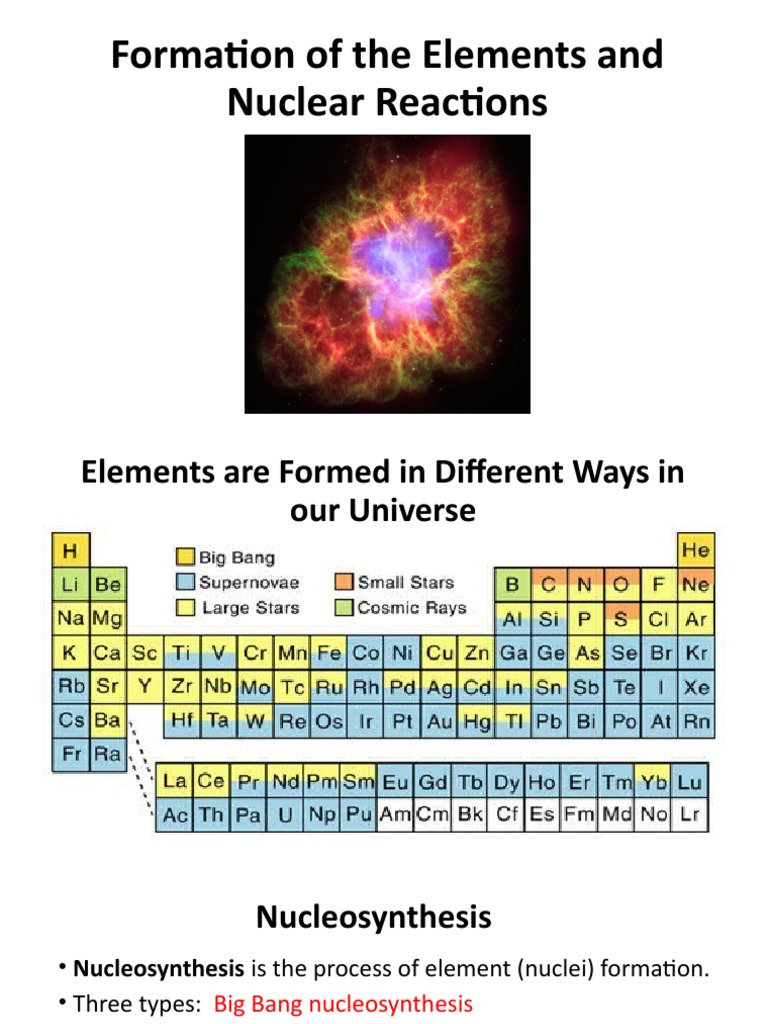 How Elements Are Formed | PDF | Nuclear Physics | Nuclear Fusion
