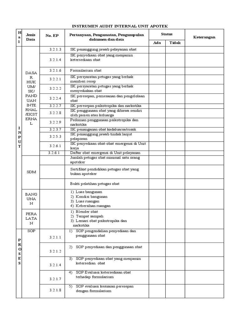 INSTRUMEN AUDIT INTERNAL UNIT APOTEK PKM Benteng | PDF