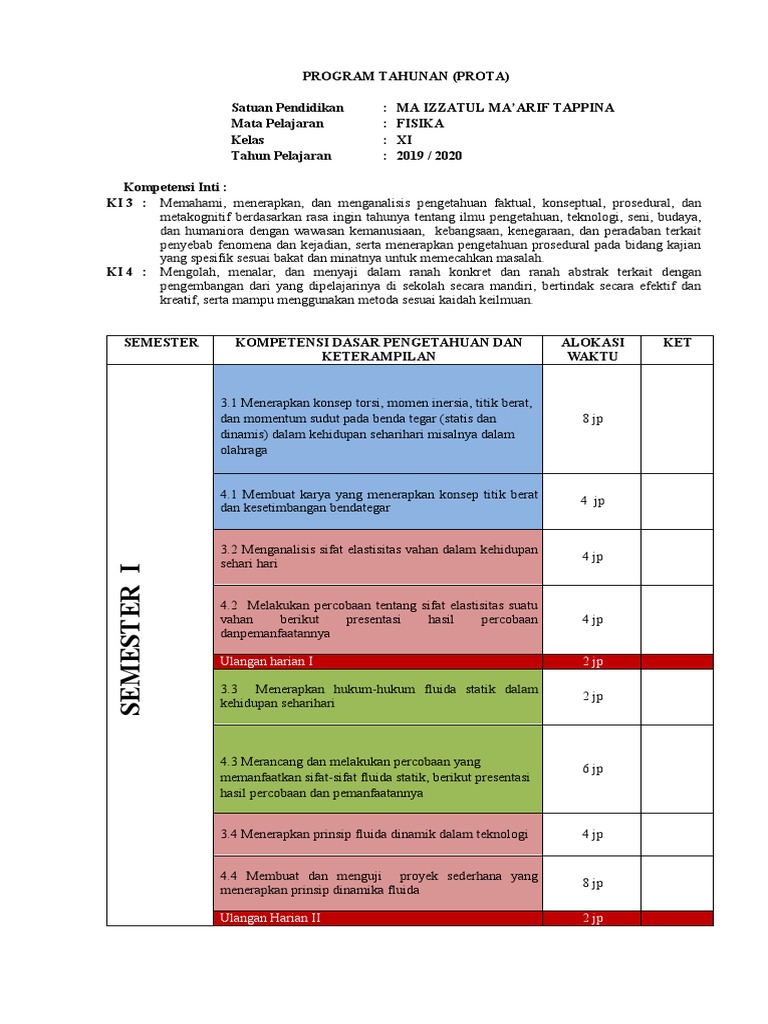 01 PROTA XI IPA Acc | PDF