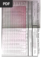 Conners Rating Scale For Parents Revised L | PDF