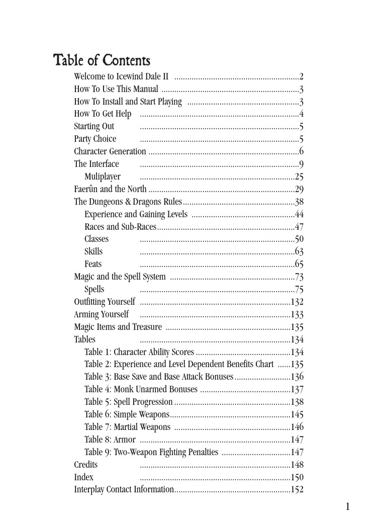 IWD2 Manual | PDF | Menu (Computing) | Icon (Computing)