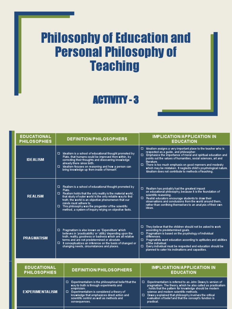 Philosophy of Education and Personal Philosophy of Teaching | PDF ...