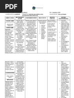 Understanding the Partograph Components | PDF | Childbirth | Maternal ...