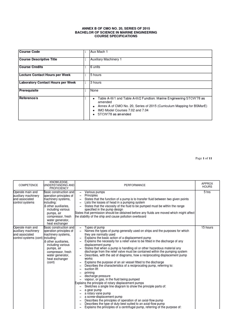 Annex B BSMarE Course Specifications For Auxiliary Machinery I | PDF ...