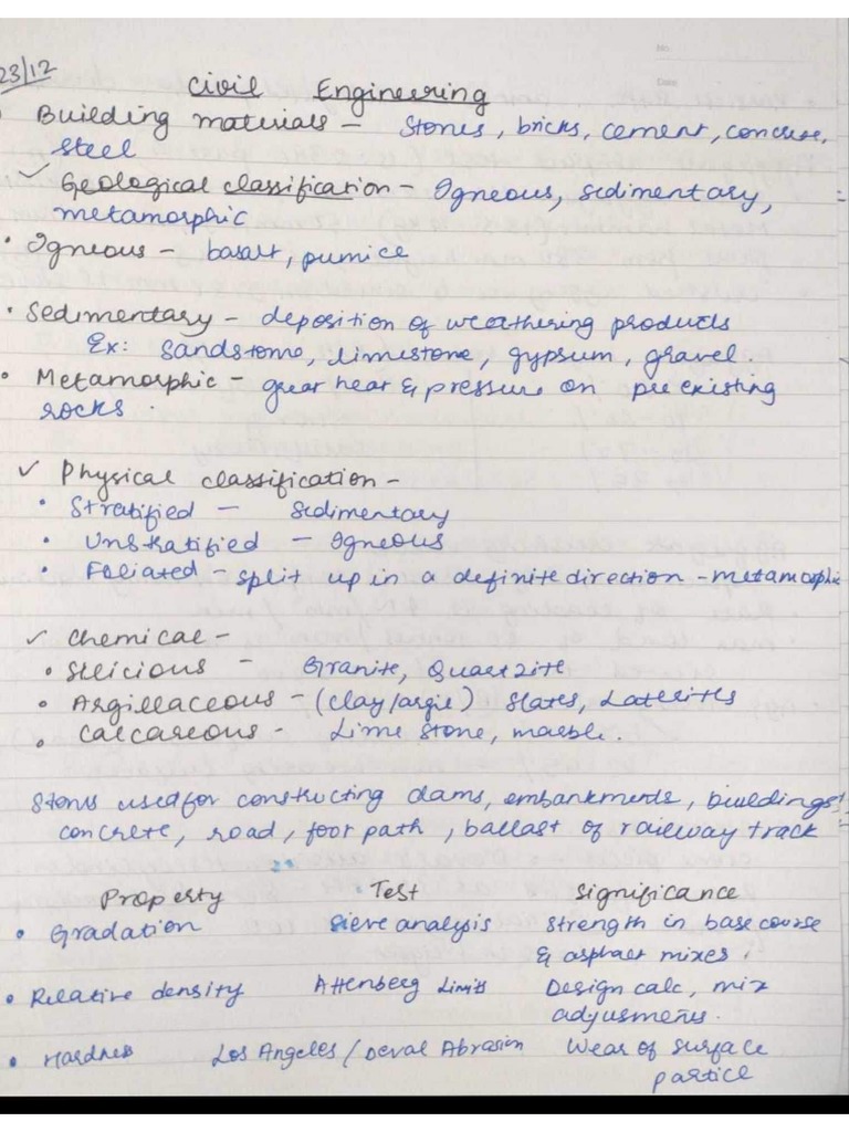 Nan Civil Notes | PDF