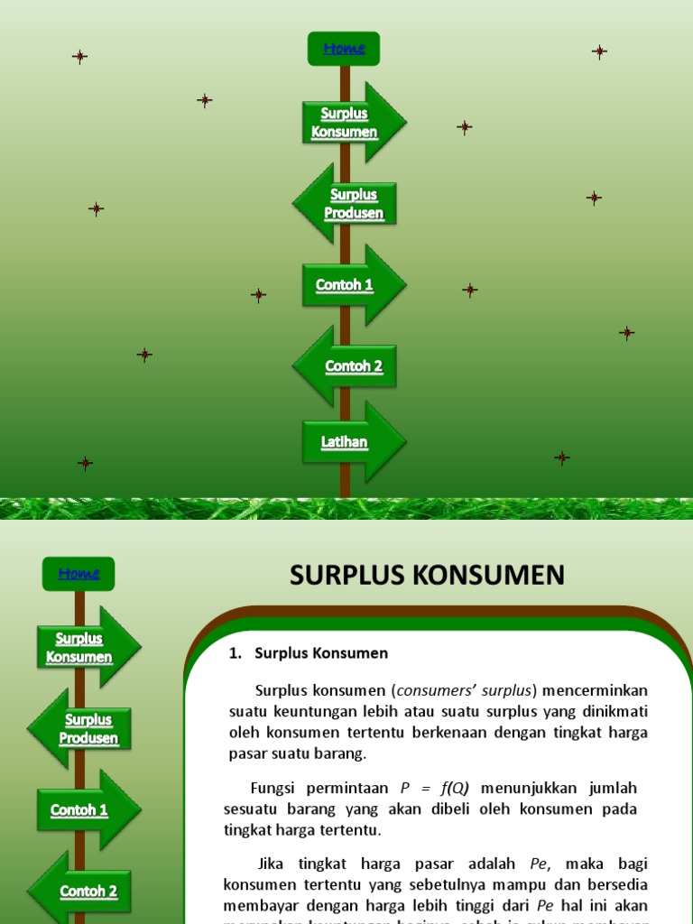 Surplus Konsumen Dan Produsen | PDF