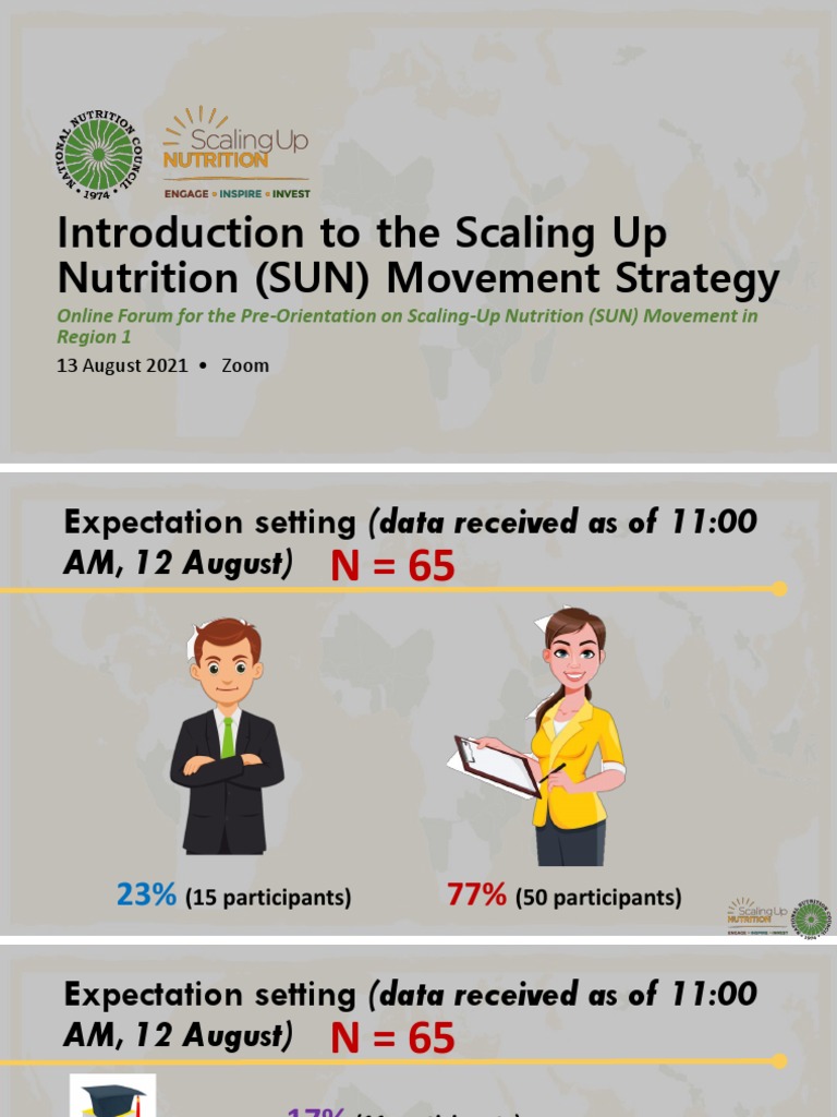 Introduction To The Scaling Up Nutrition (SUN) Movement Strategy | PDF ...
