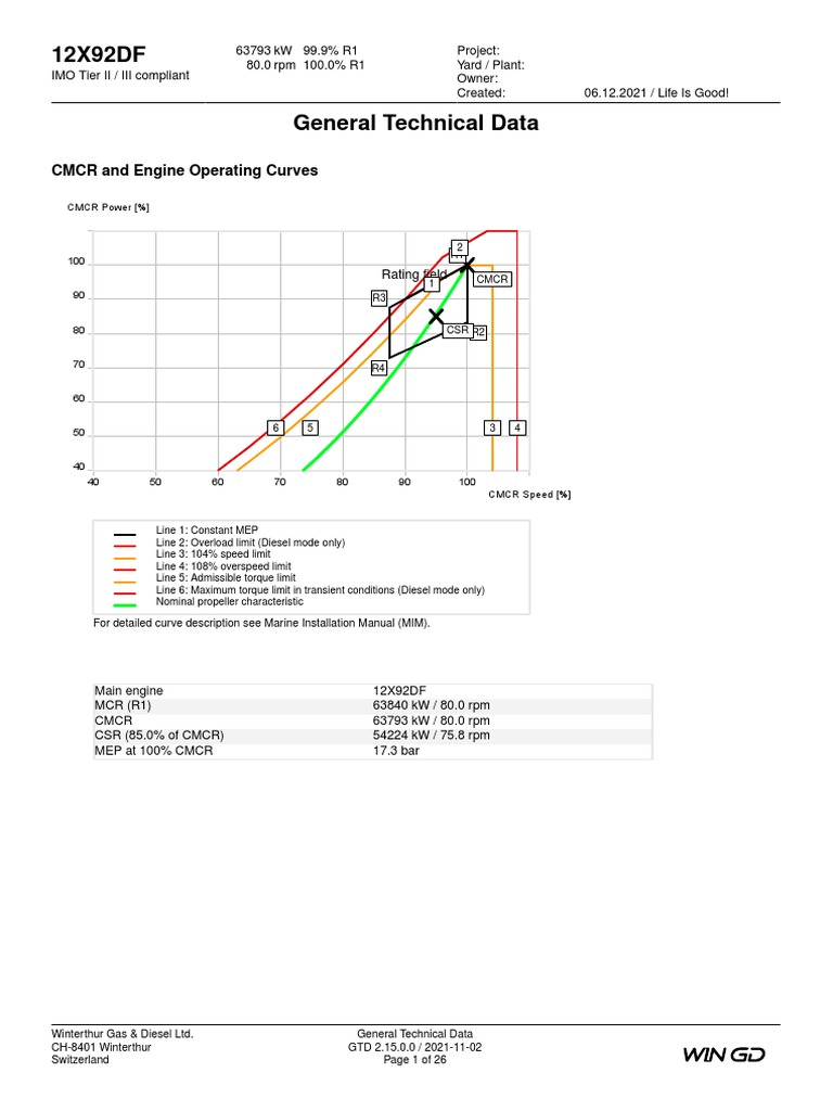 CMCR and Engine Operating Curves: Rating Field | PDF | Diesel Engine ...