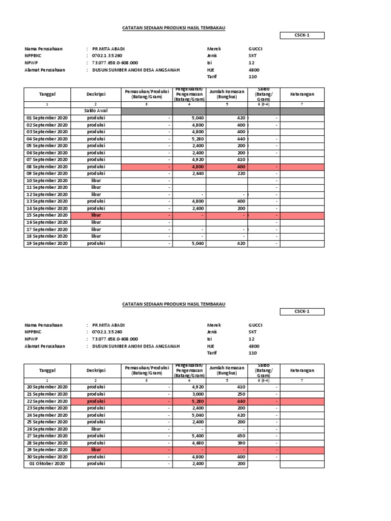 Catatan Produksi Tembakau CSCK-5 | PDF