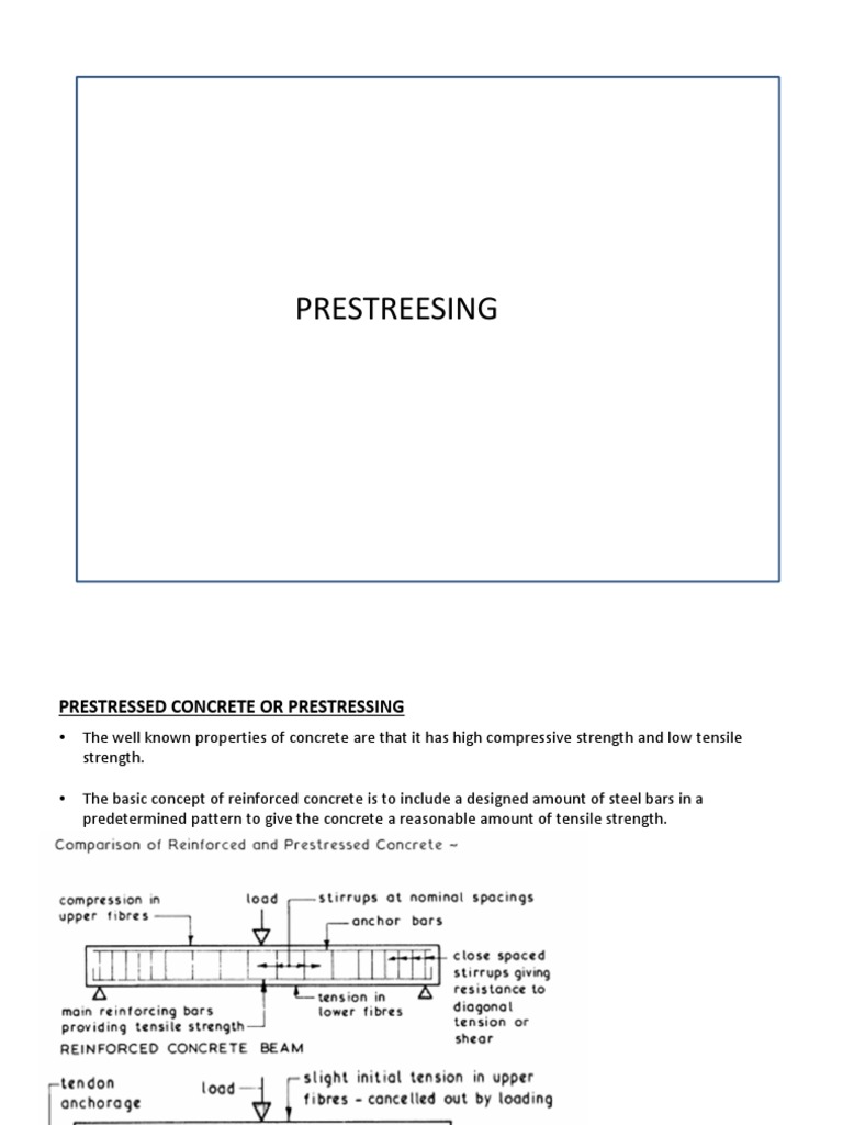 Pre Stressing | PDF | Prestressed Concrete | Concrete