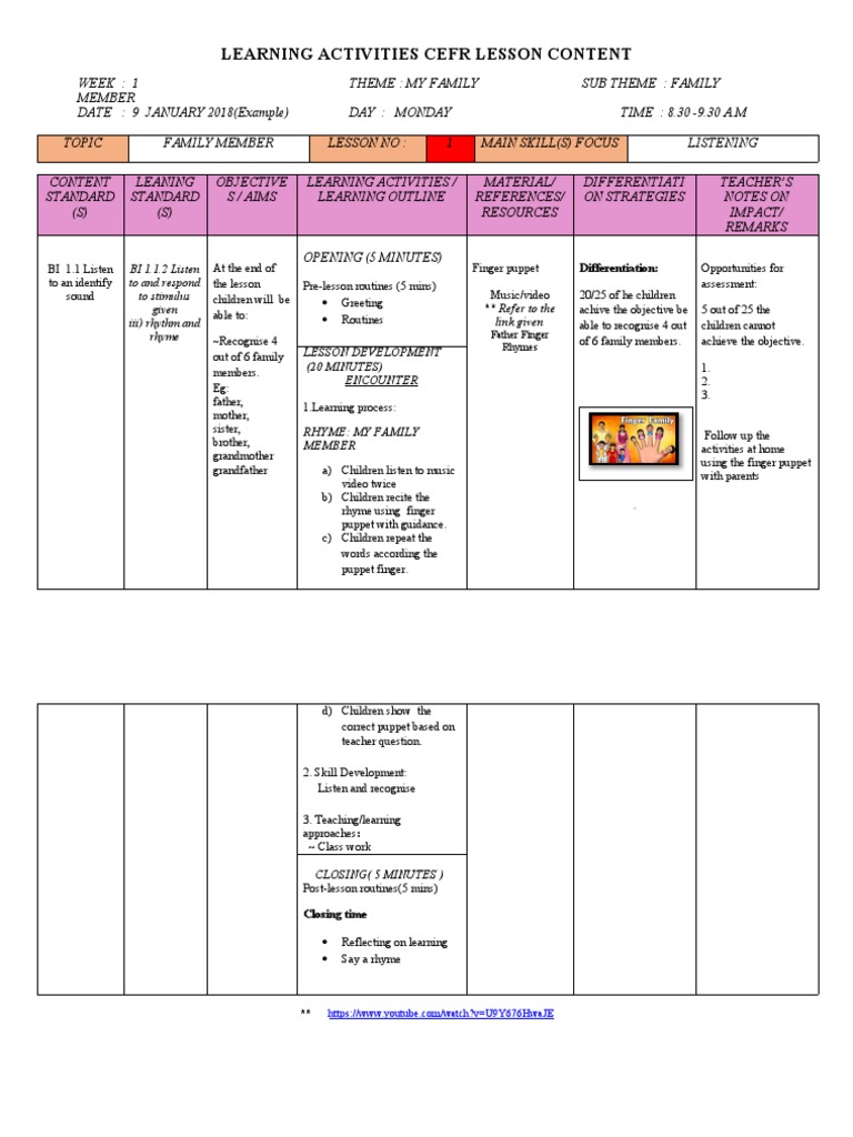 Cefr RPH Lesson 1 (Week 1 in January) | PDF | Learning | Teaching