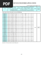 Lecture 1 Auxiliary Transformer Sizing | PDF | Transformer | Electrical ...