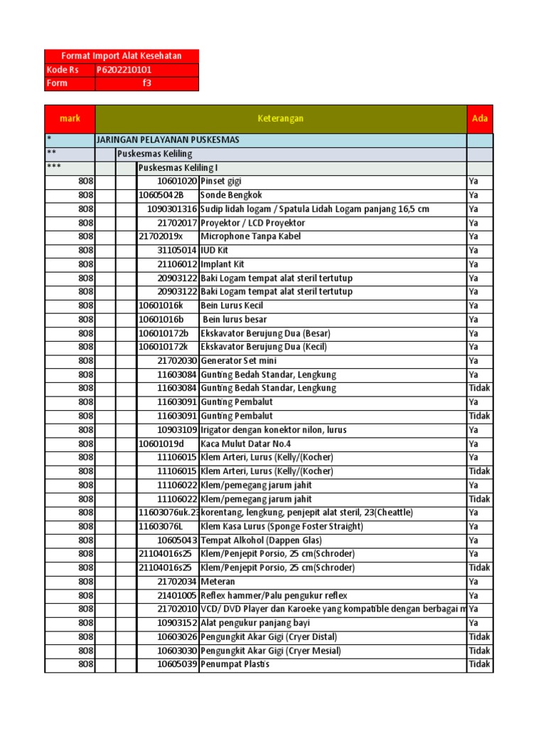 Penjepit Porsio untuk Alat Kesehatan | PDF