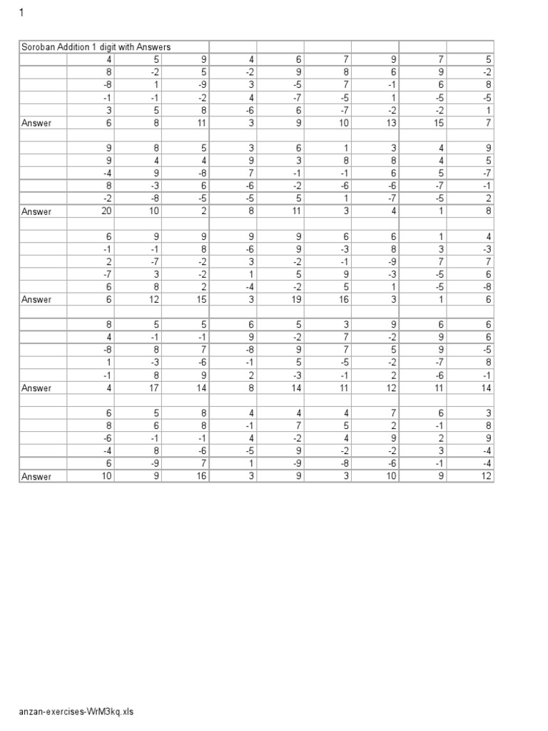 Soroban Addition Exercises Level 1 | PDF