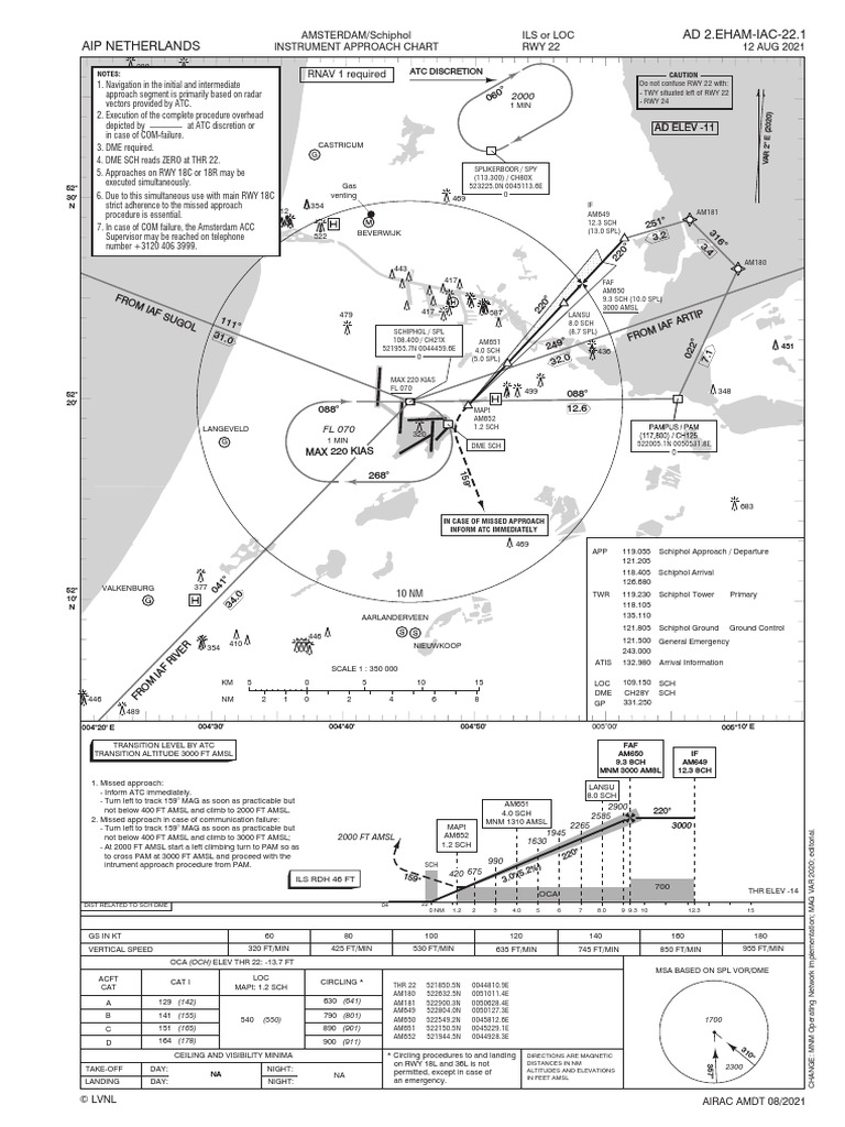Instrument Approach Chart ILS or LOC RWY 22 CAT H | PDF | Aircraft ...