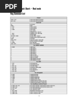 KSP Keyboard Controls - Kerbal Space Program Wiki | PDF | Keyboard ...