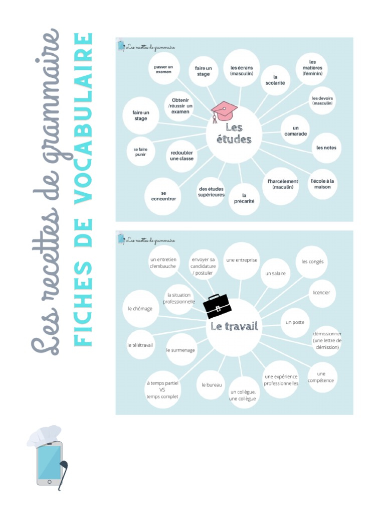 Fiches de Vocabulaire | PDF