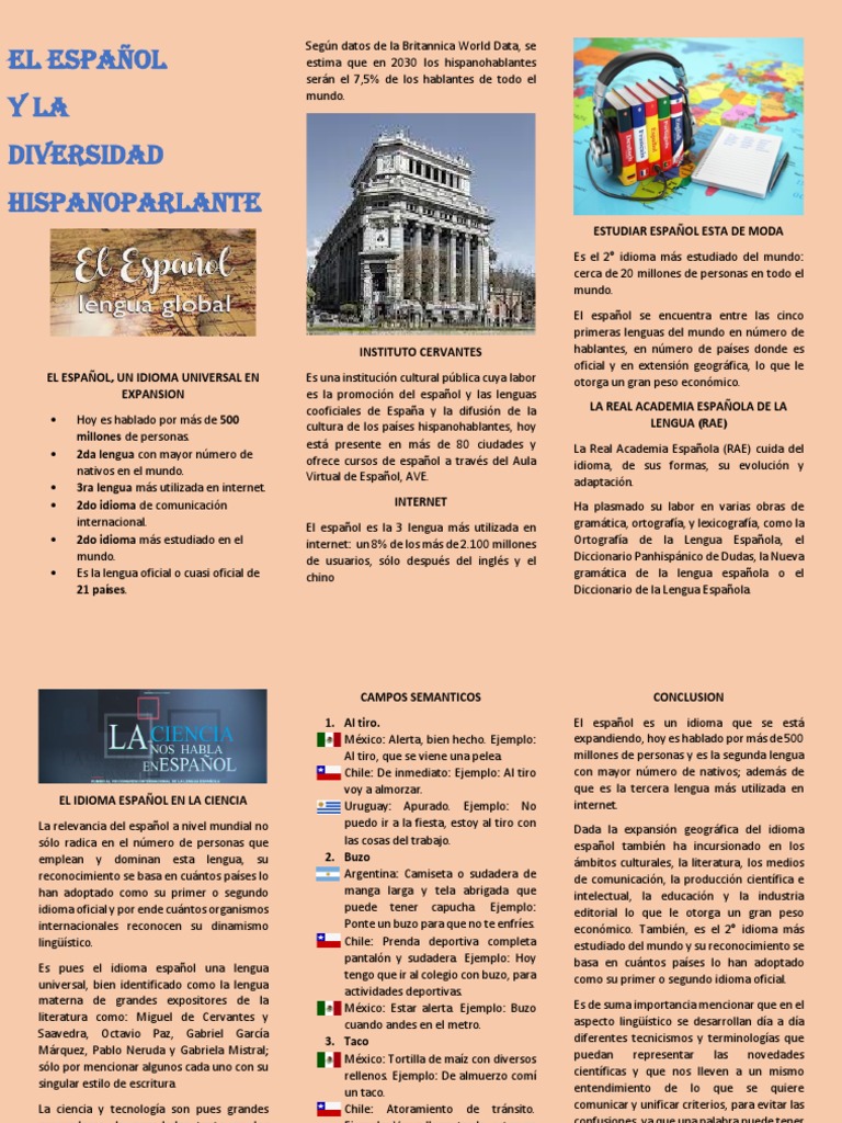 Infografia Del Idioma Español | PDF | Lengua española | Lingüística