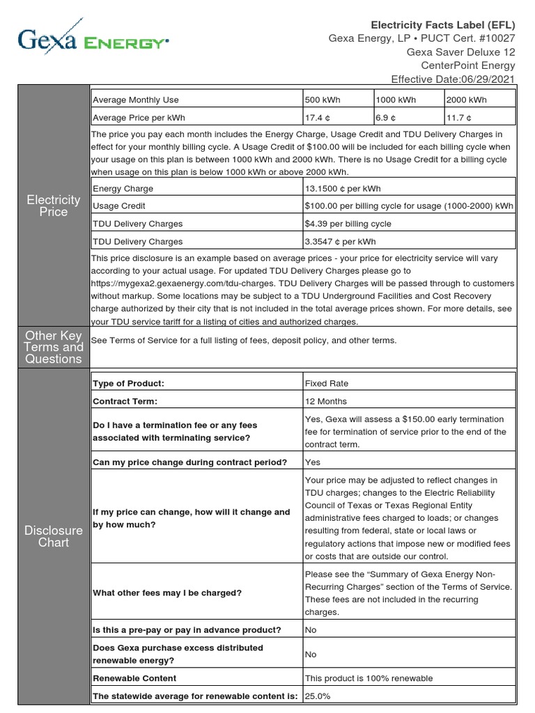 Electricity Price: Gexa Energy, LP - Puct Cert. #10027 Gexa Saver ...